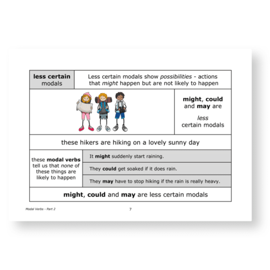 How many modal verbs could be in the sentences below?