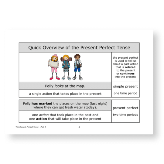 Can you spot the present perfect tense in the sentences below?