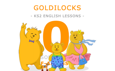 Evidence Based Learning | Self-Assessment