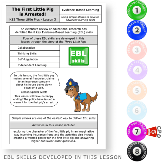 10 Three Little Pigs Lessons (PDF)