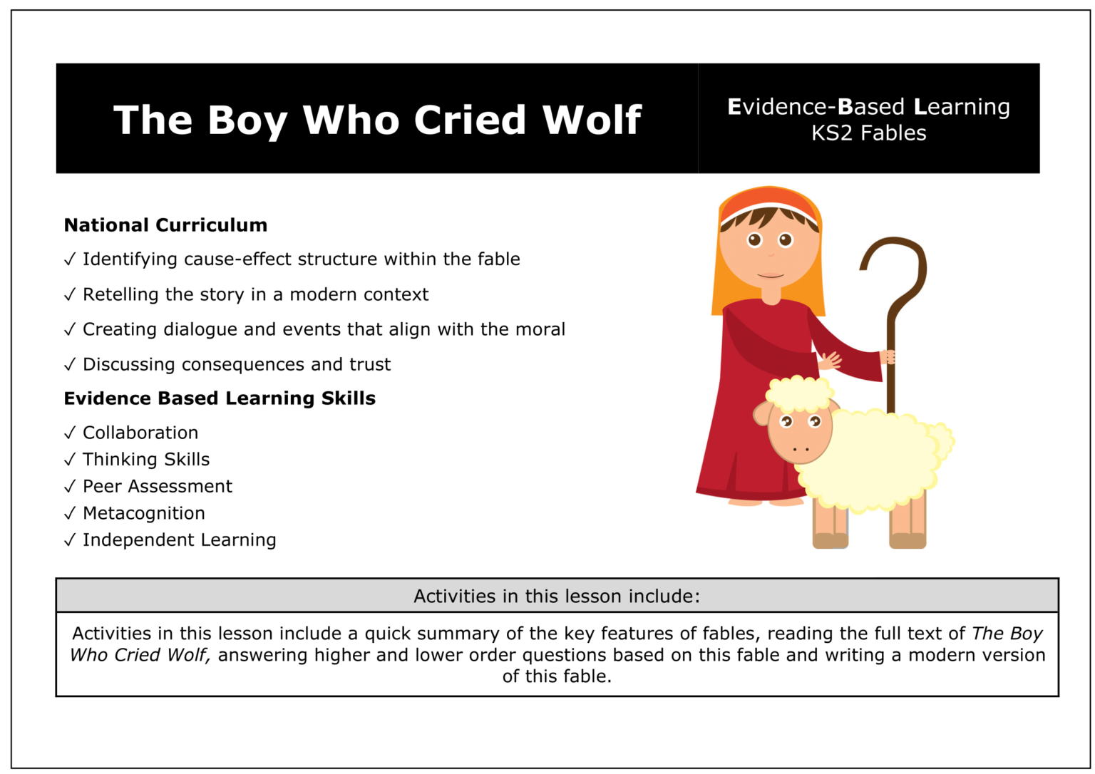 Evidence Based Learning | The key features of fables.